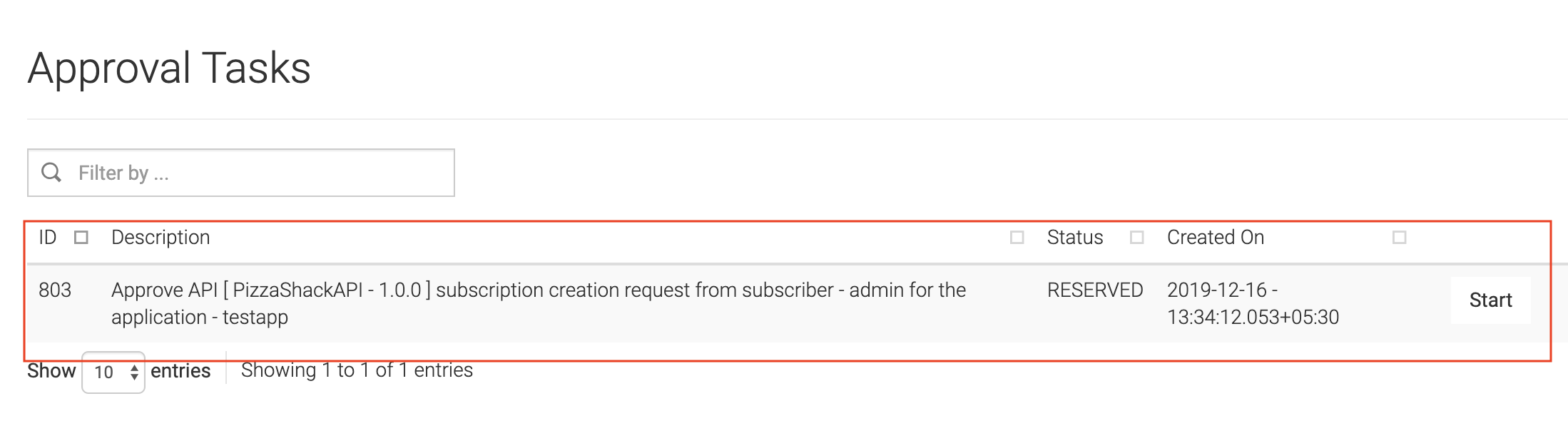 Adding an API Subscription Workflow - WSO2 API Manager Documentation 3.0.0