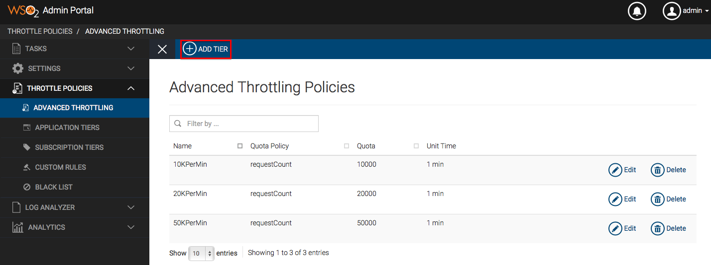 Adding New Throttling Policies - WSO2 API Manager Documentation 3.1.0
