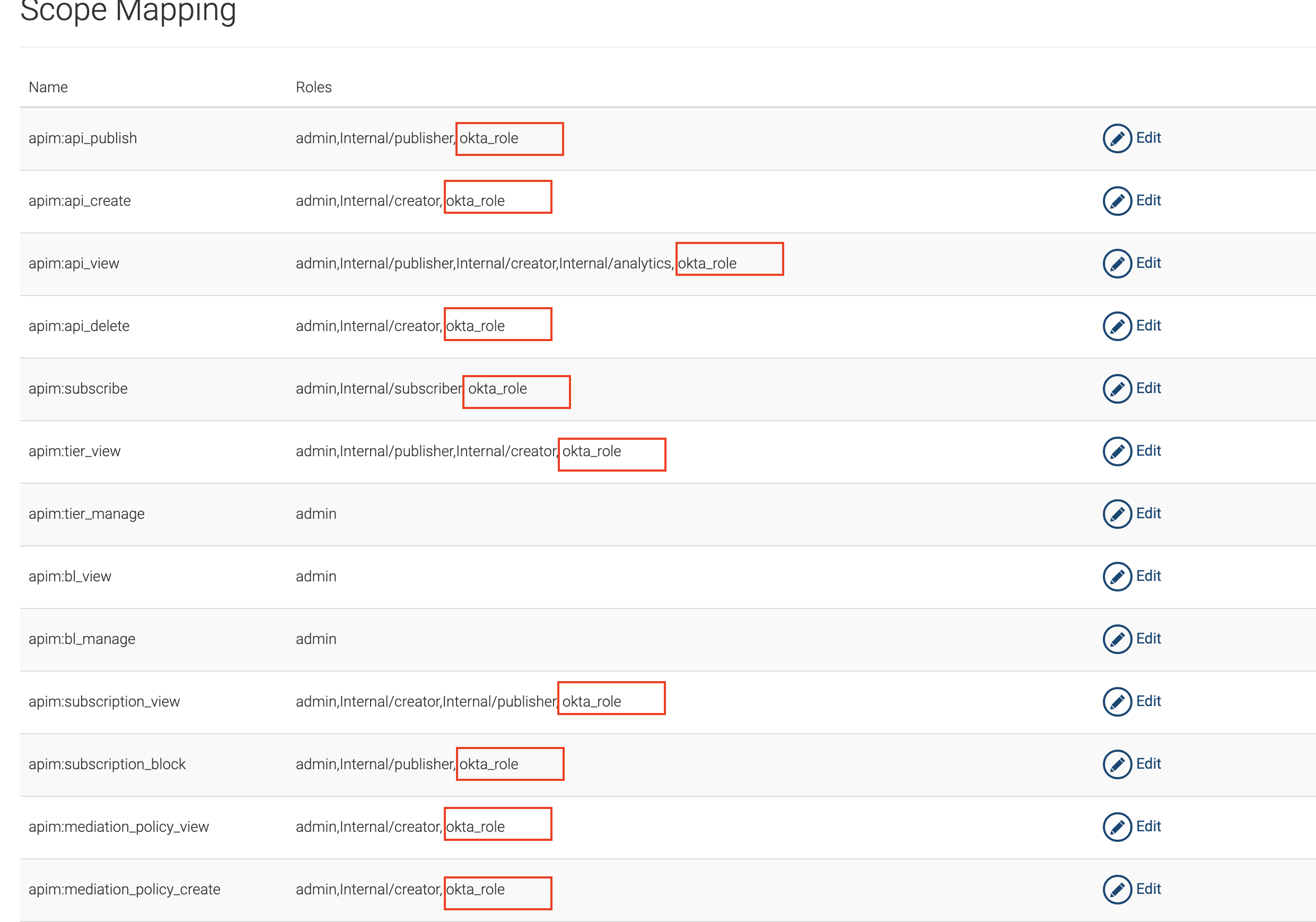 Using OKTA As An External IDP With SAML - WSO2 API Manager ...