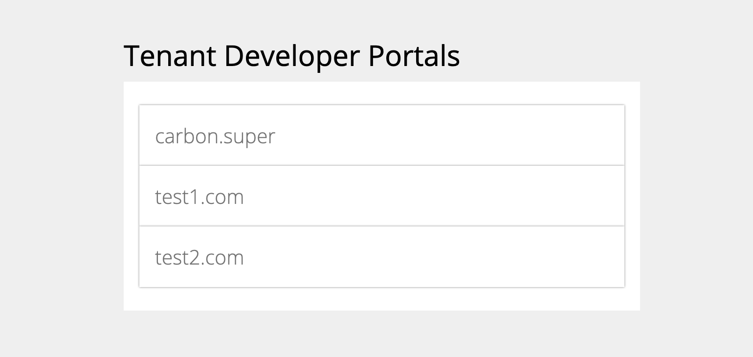 Managing Tenants - WSO2 API Manager Documentation 3.2.0