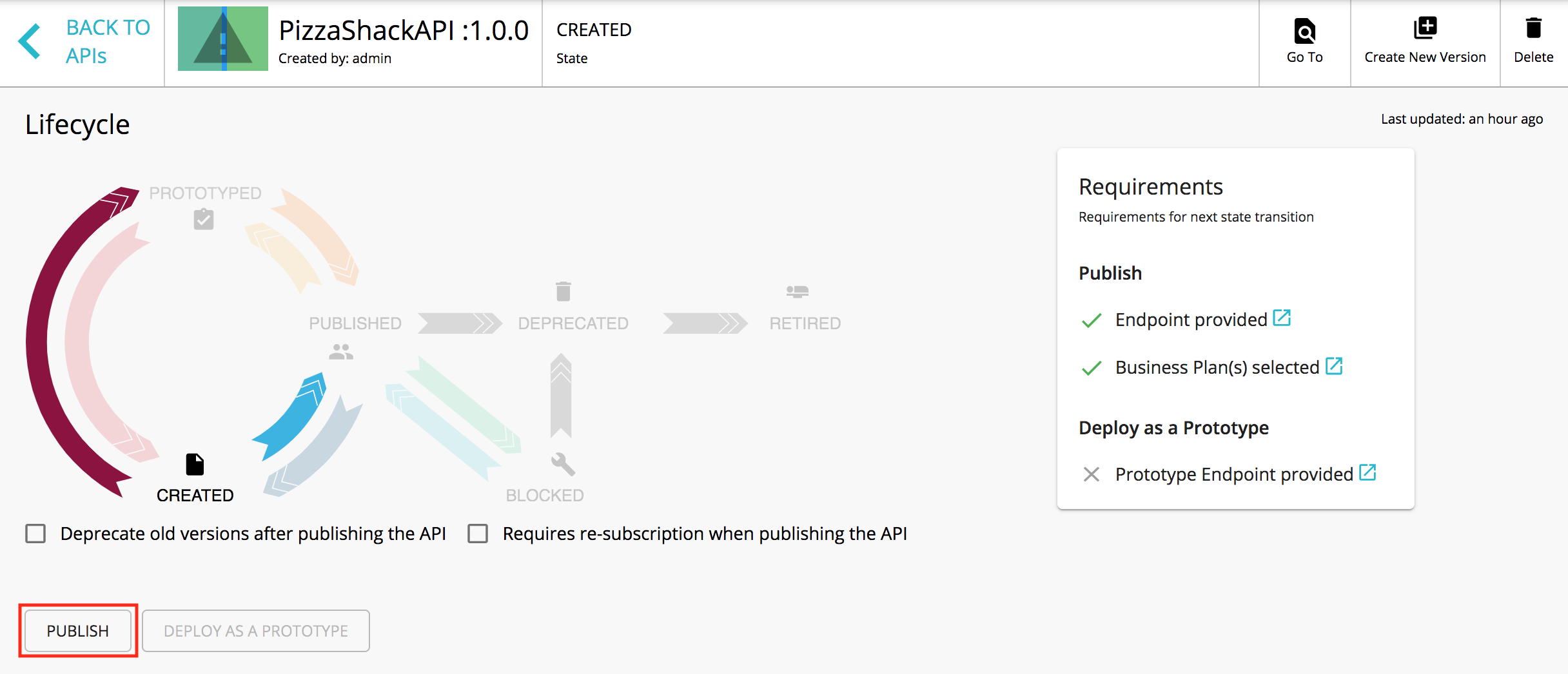 Publish an API - WSO2 API Manager Documentation 3.2.0