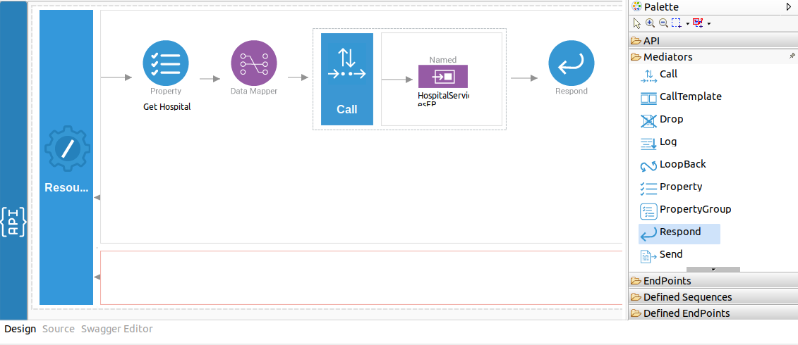 Translate Message Formats - WSO2 API Manager Documentation 4.2.0