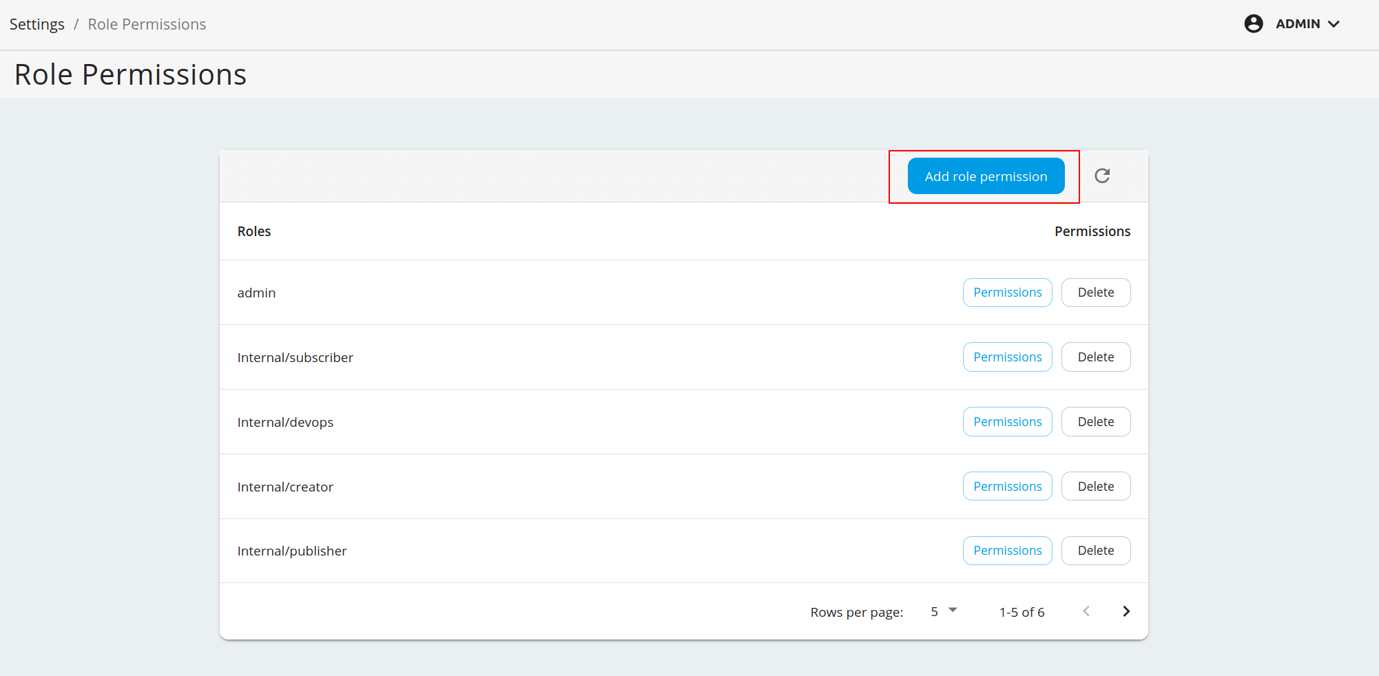 Manage Users for Admin Portal - WSO2 API Manager Documentation 4.3.0