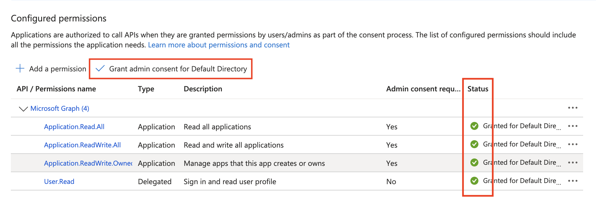 Configure the Azure AD as a Key Manager - WSO2 API Manager Documentation 4.4.0