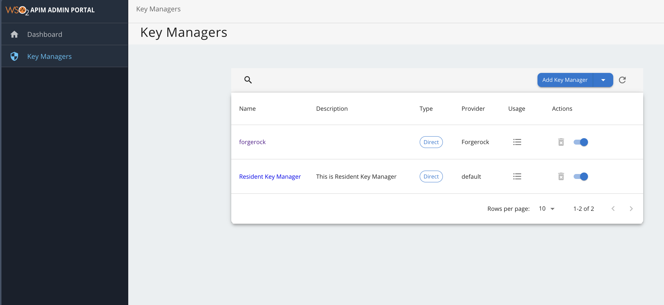 Manage Role based access control for the Admin portal - WSO2 API Manager Documentation 4.4.0