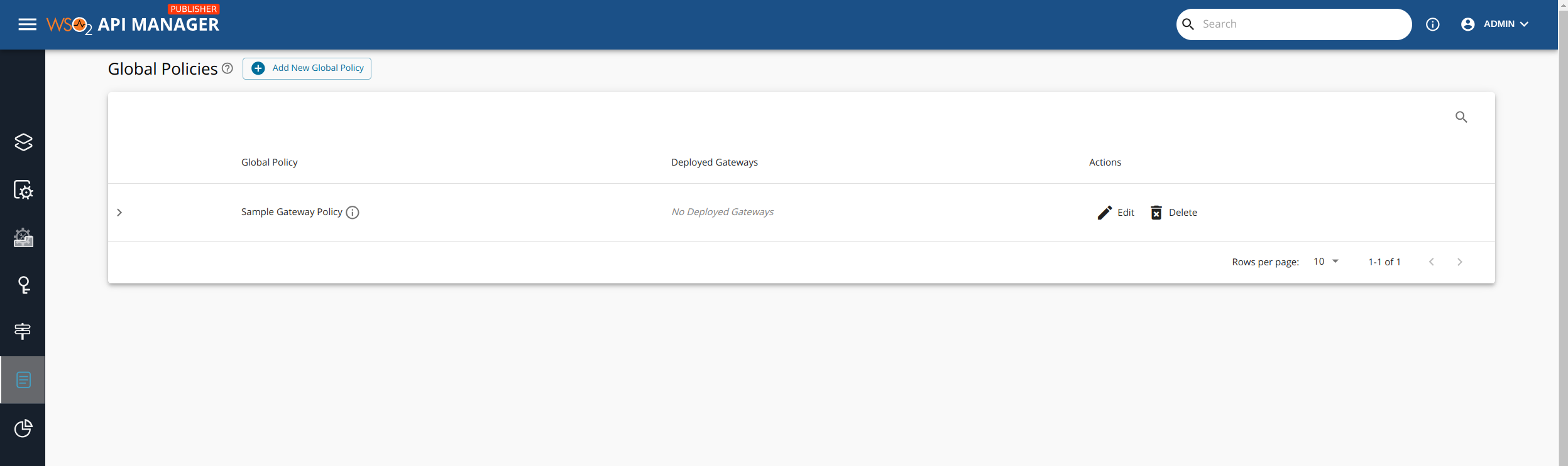 Gateway Policies - WSO2 API Manager Documentation 4.4.0