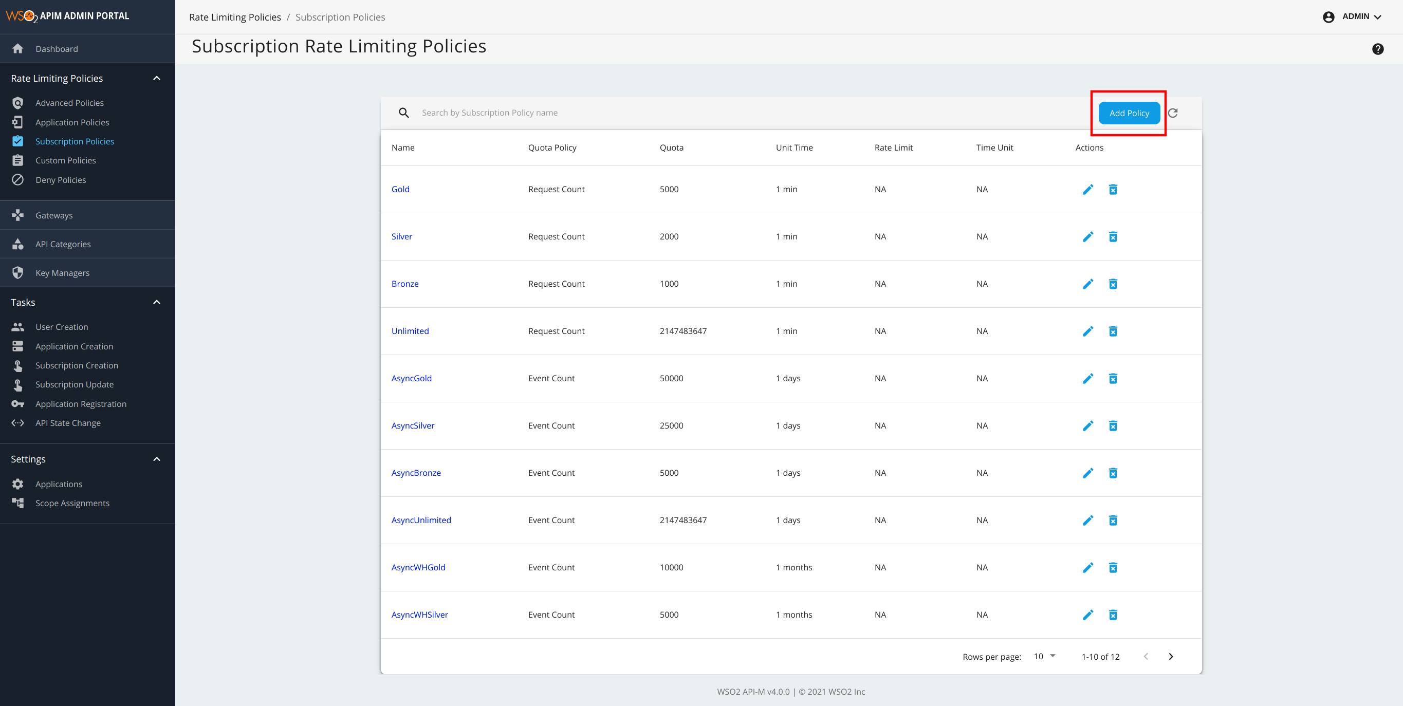 Query Complexity Limit - WSO2 API Manager Documentation 4.4.0