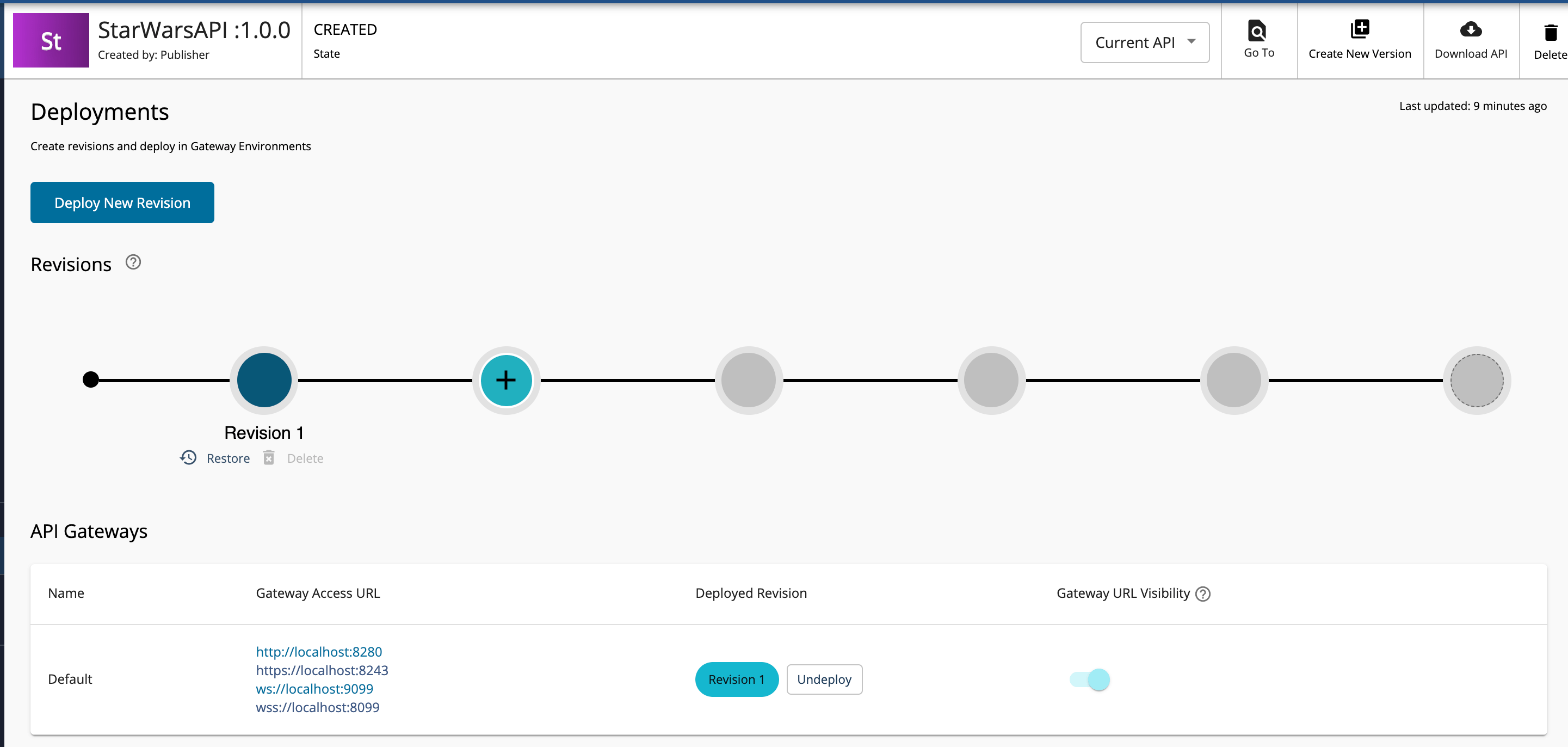 Create And Publish A Graphql Api Wso2 Api Manager Documentation 440