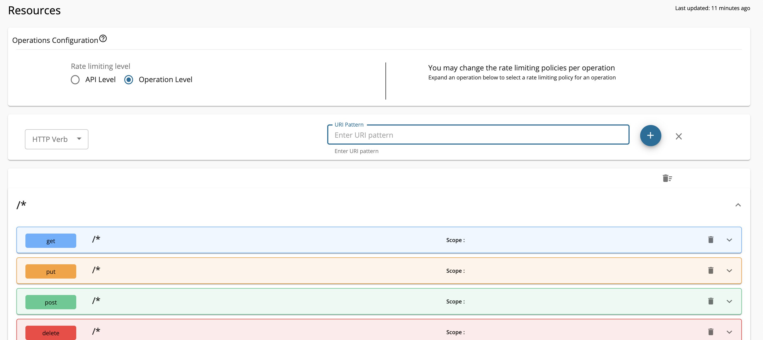 Create a REST API - WSO2 API Manager Documentation 4.4.0