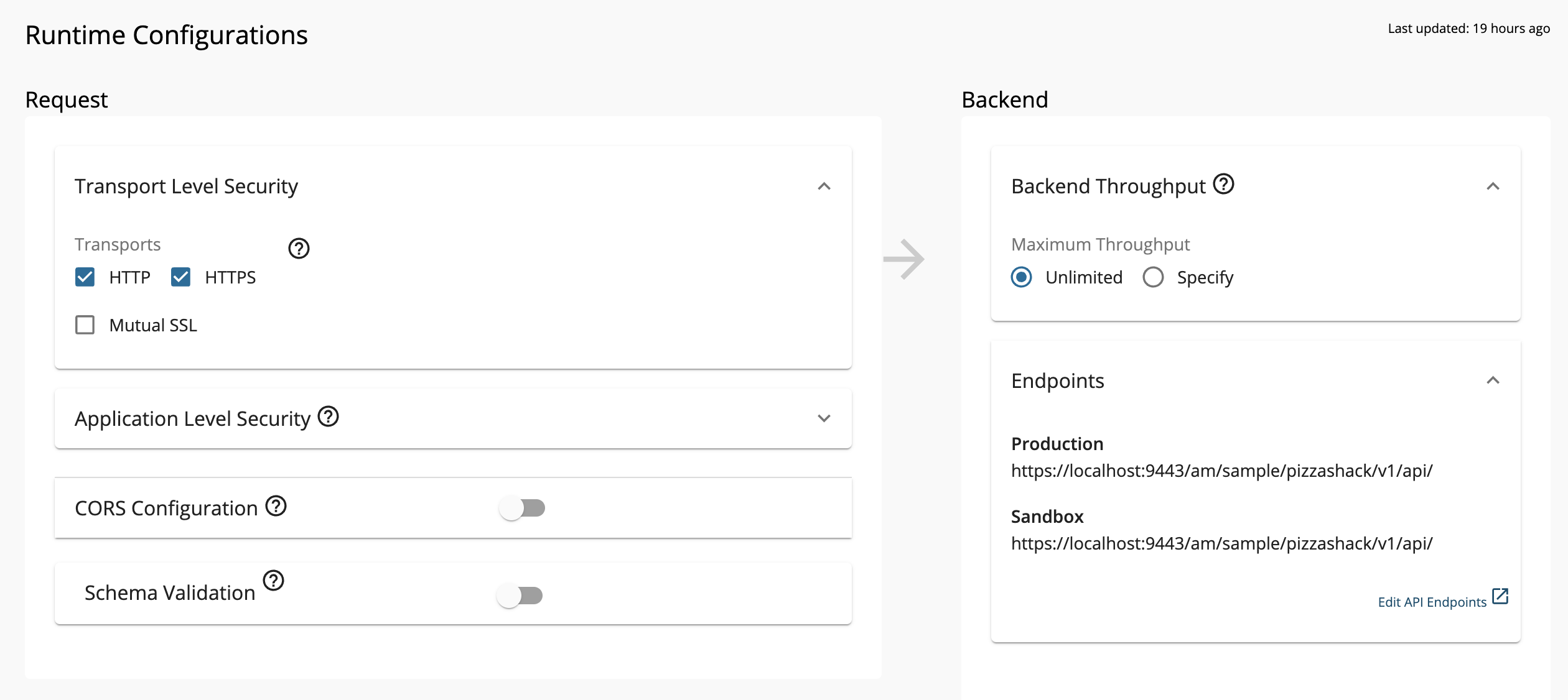 Create a REST API - WSO2 API Manager Documentation 4.4.0