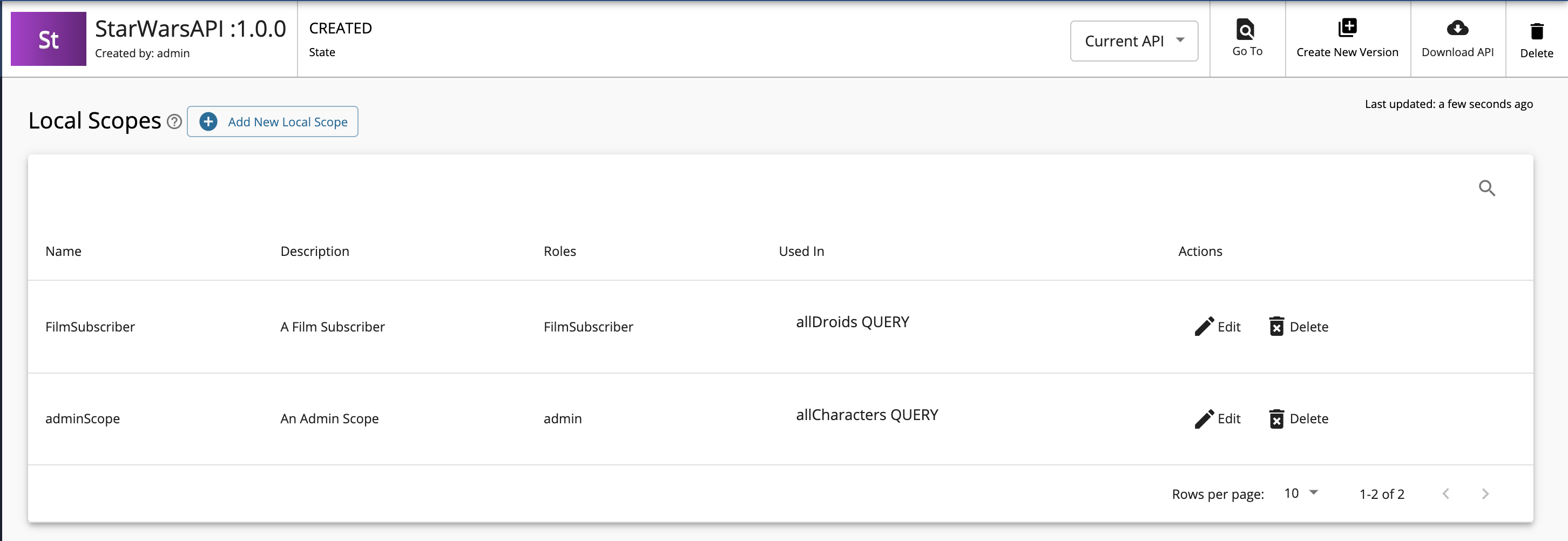 GraphQL APIs - WSO2 API Manager Documentation 4.4.0