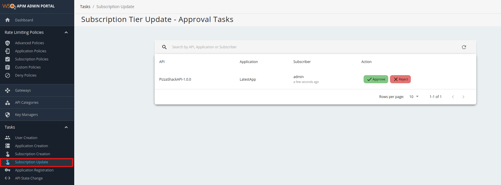 Add An Api Subscription Tier Update Workflow Wso2 Api Manager Documentation 440