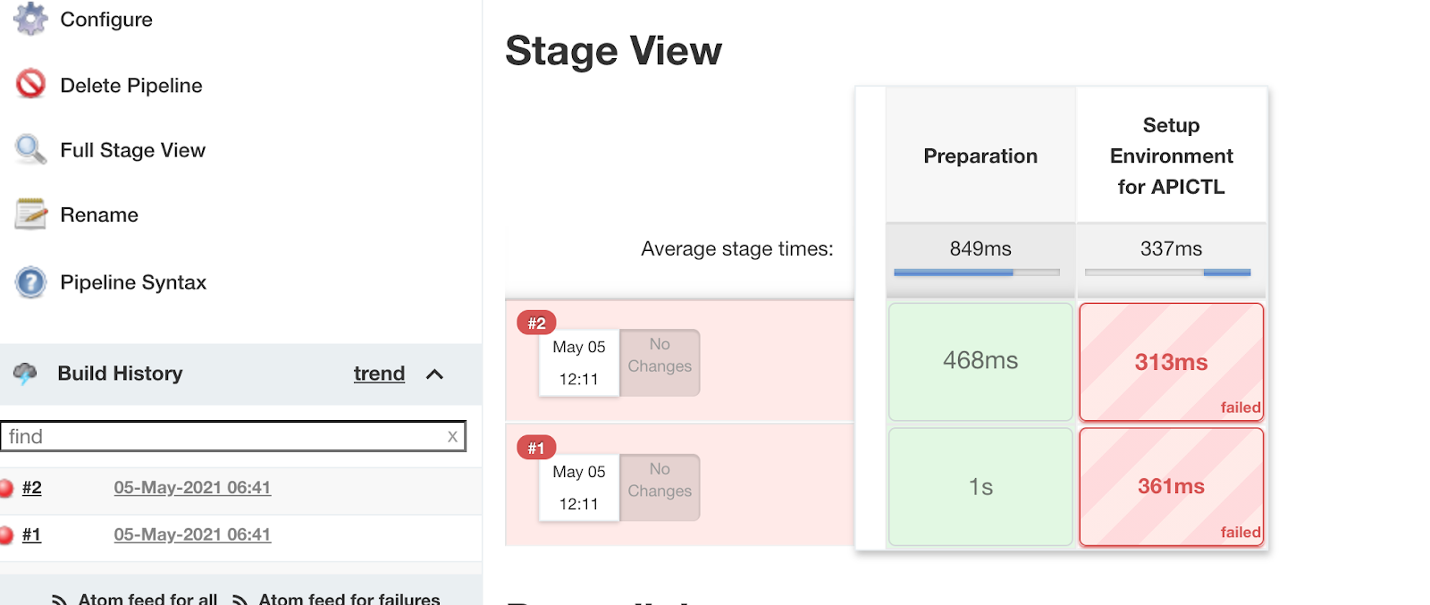 Build a CI/CD Pipeline for APIs using Jenkins - WSO2 API Manager Documentation