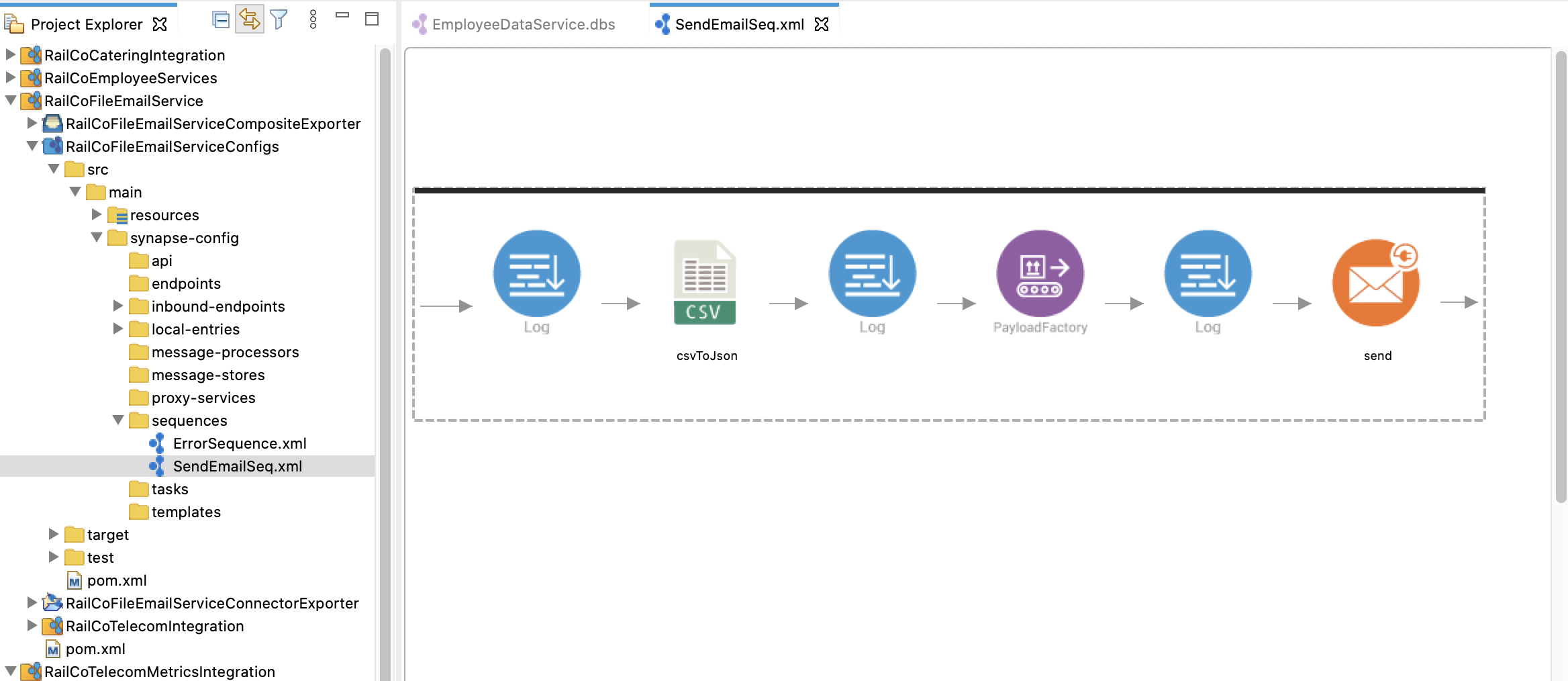Scenario 13 - Integrate with Services via Connectors - WSO2 API Manager ...