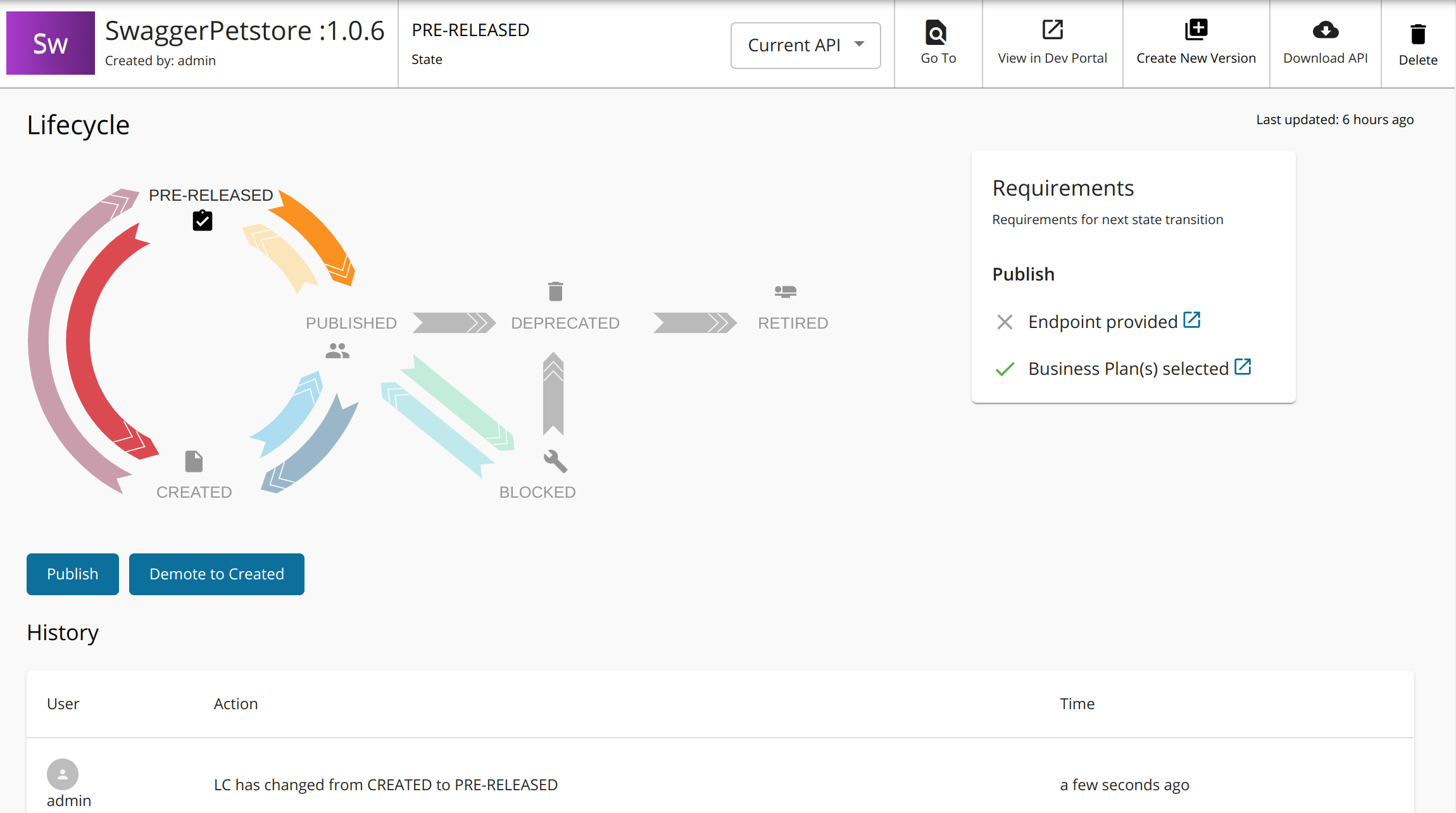 Overview - WSO2 API Manager Documentation