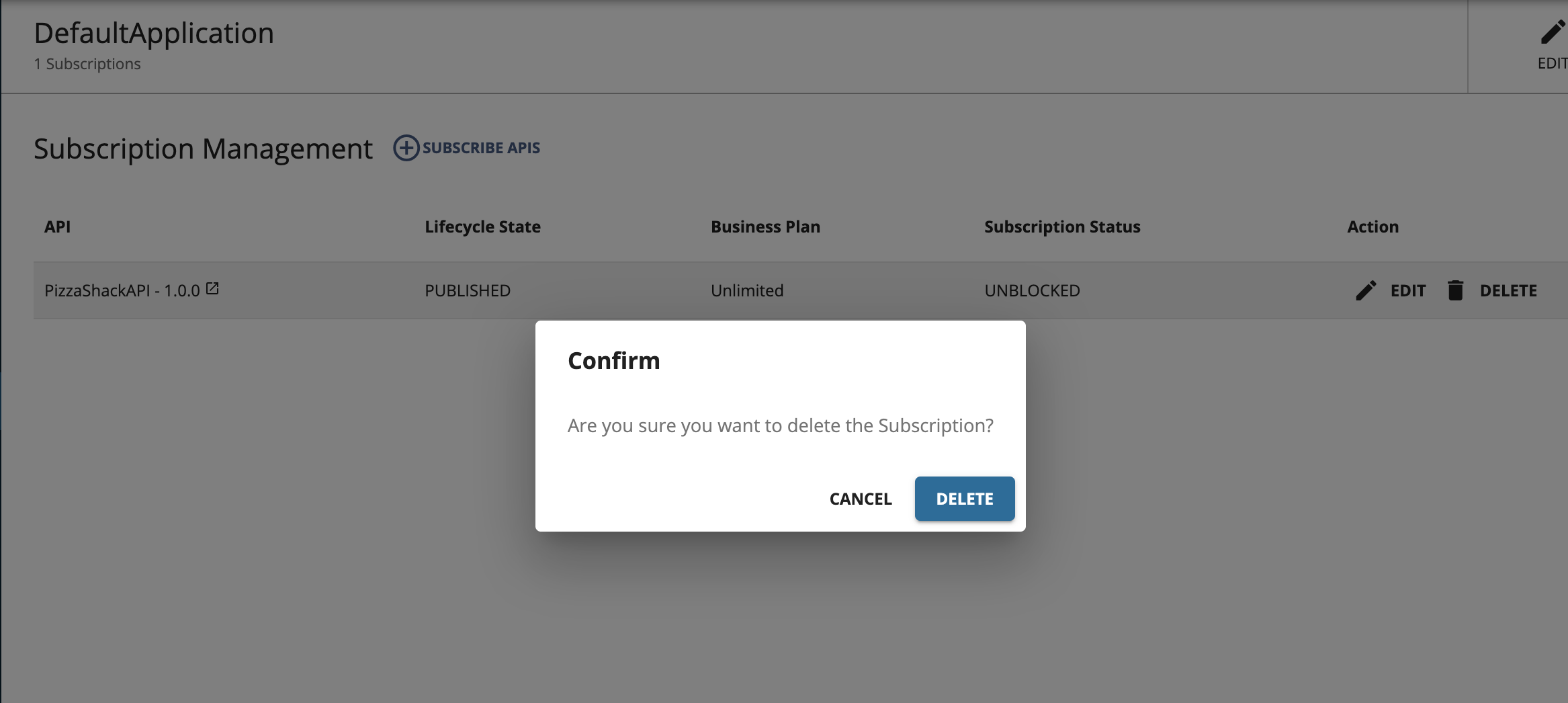 Add An Api Subscription Deletion Workflow Wso2 Api Manager 5943