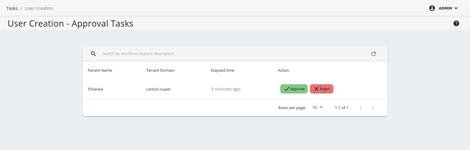 Add a User Signup Workflow - WSO2 API Manager Documentation 4.2.0