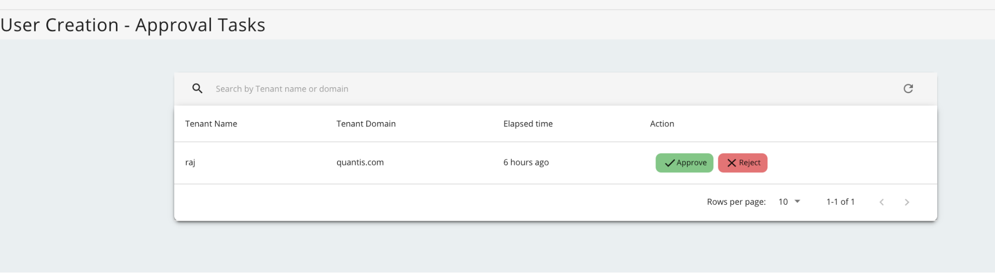 Scenario 4 - Sign Up a New User - WSO2 API Manager Documentation 4.2.0